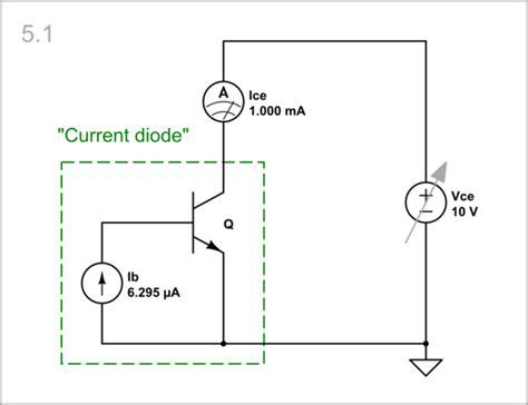 Transistors Output Characteristics Of A BJT Electrical Engineering Stack Exchange