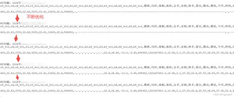 用 Python 和 Akshare 进行个股数据清洗：简易多功能方法