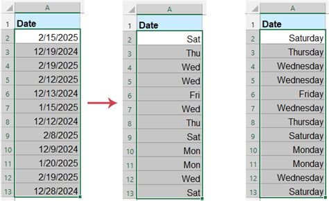 How To Return Day Of The Week From Date In Excel