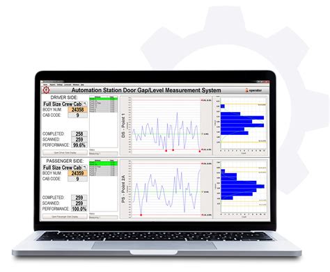 About Us Automation Station