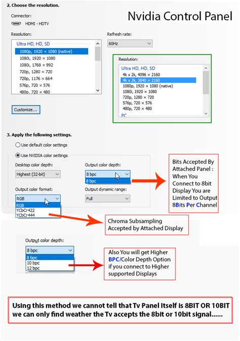 Way To Find A TV Panel Is 8Bit Or 10Bit R Htpc