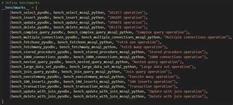Mssql Python Vs Pyodbc Performance Benchmarks Comparison