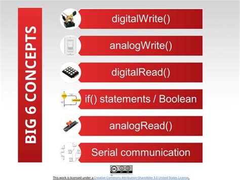 Introduction To Arduino Version 3 Zero To Prototyping Ppt
