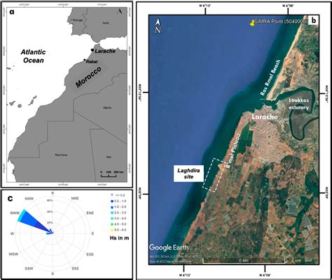 Figure 1 From Using Uav And Structure From Motion Photogrammetry For The Detection Of Boulder