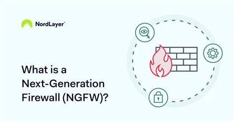 What Is A Next Generation Firewall Ngfw Nordlayer Learn