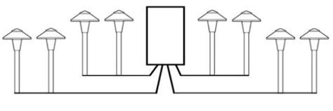 Low Voltage Wiring Guide