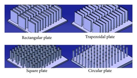 Passive Heat Sink Design