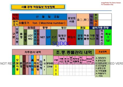 Sq인증 사출성형 초중종물 설비가동자주검사유실항목로트관리 생산일보생산일지공정일보생산관리 네이버 블로그