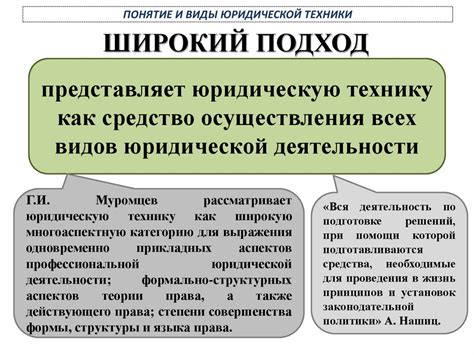 Понятие и виды юридической техники - презентация онлайн