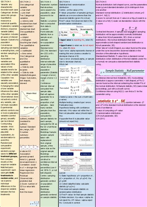 Stat Cheat Sheet 1 Section 1 Variable Any Characteristic Recorded