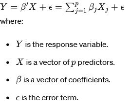 Balancing Complexity And Accuracy Variable Selection In Lasso Ahmed Dawoud