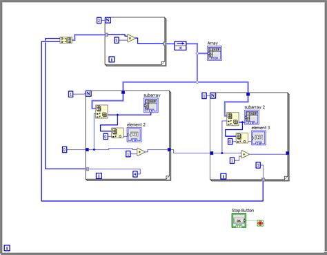 Solved How To Call The Same Loop Using Two Different Functioninputs