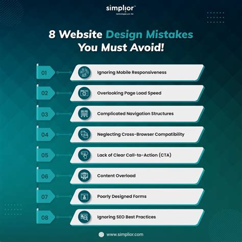 avoid these 8 common mistakes for web design simplior technologies