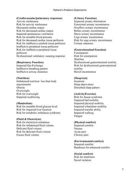 Patient Problem Statements Patients Problem Statements Cardiovascular Pulmonary Responses