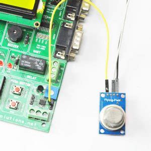 IoT Based Smart Waste Management System For Smart City Using Arduino With ESP