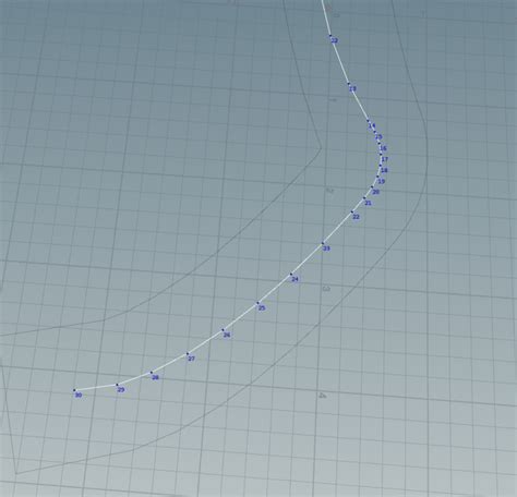 How To Prevent Overlapping Points When Peaking Concave Geometry
