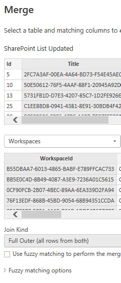 Merging Dataflow Data With Sql Data In A Semantic Microsoft