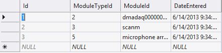 Asp Net Mvc MVC Displaying Table Data Not Working As Expected Stack Overflow