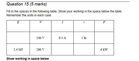 solved question 15 5 ﻿marks fill in the spaces in the