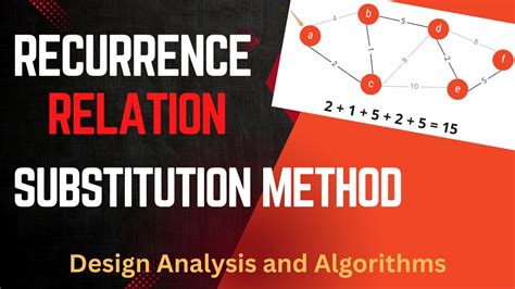 Recurrence Relation Substitution Method Part 2 Hindi Urdu Youtube