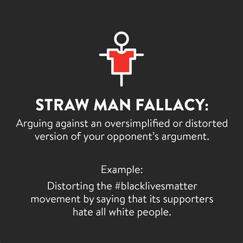 Straw Man Fallacy Examples In Commercials