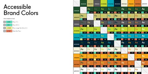 Accessibility Colors Information Technology