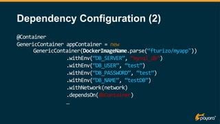Easy Java Integration Testing With Testcontainers Pptx Databases Computer Software And