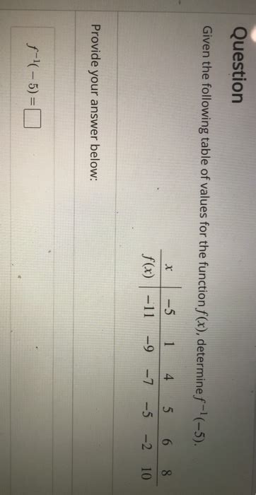 solved question given the following table of values for the
