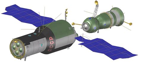 Орбитальная космическая станция «Салют-3» (СССР, 1974 г.) | Звездный ...