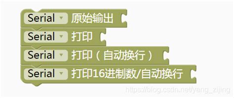 twen asr one 语音识别系列教程（3） 软件定时器和串口使用 天问block定时器怎么用 csdn博客