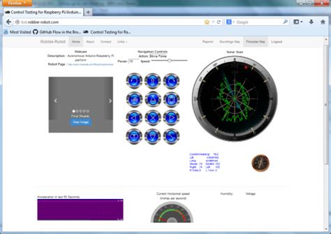 Finally Got A Live Sonar Screen In HTML Canvas Javascript Working