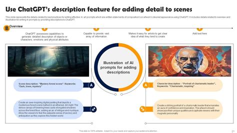 integrating chatgpt with ai generator tools chatgpt cd v ppt example