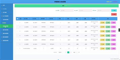 【附源码】计算机毕业设计java养老院老人安全管理java老人防走丢 Csdn博客