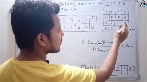 Contrast Stretching In Image Processing Captions Energy