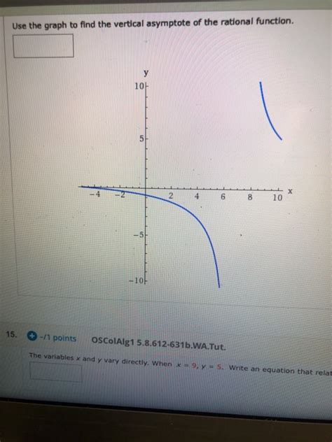 Solved Use The Graph To Find The Vertical Asymptote Of The Chegg