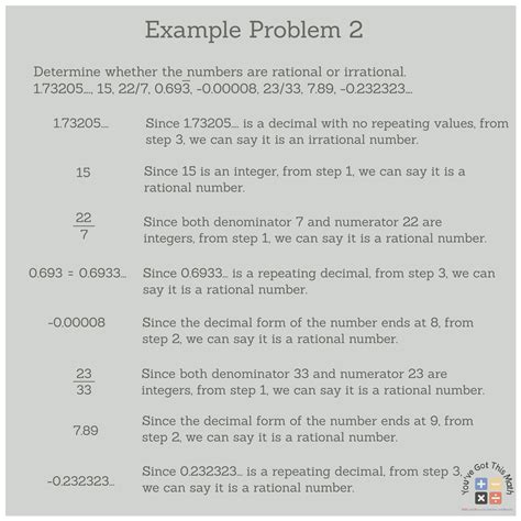 How To Identify Rational And Irrational Numbers Free Worksheets