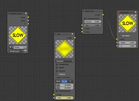 Rendering Blender Cycles Glow On Transparent Background Blender Stack Exchange