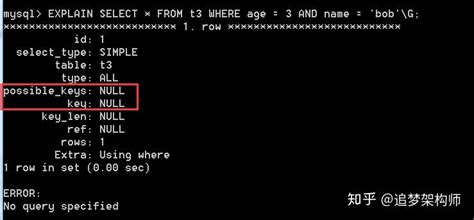 MySQL中的索引详讲万字总结全网最全 知乎