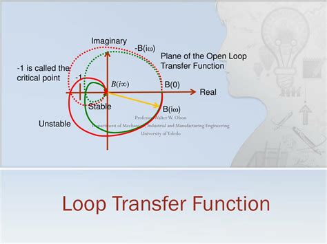 PPT Loop Transfer Function PowerPoint Presentation Free Download ID 1908155