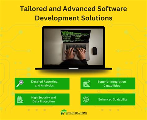 2025s Best Custom Software Development Company In Bangalore India 2025s Best Custom Software Development Company In Bangalore India