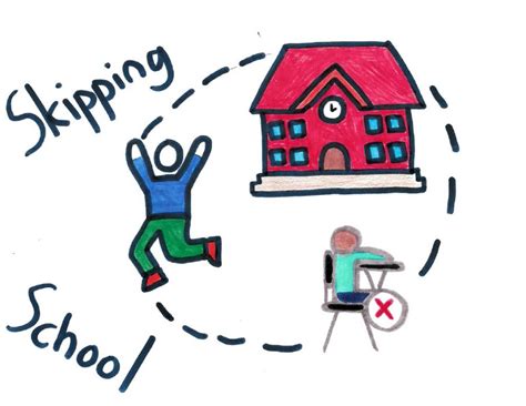 Skipping Class Clip Art