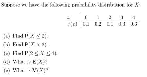 Solved Suppose We Have The Following Probability Chegg Com