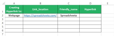 How To Use Excel S HYPERLINK Function Examples Spreadsheeto