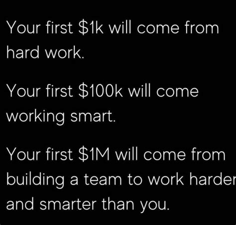 Tejashree Kerkar Posted On Linkedin