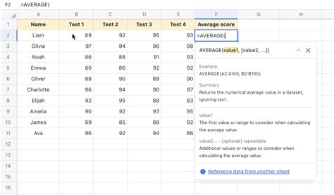 AVERAGE Function For Sheets
