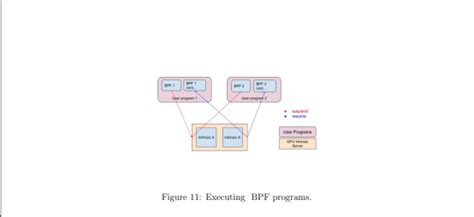 Github Zeusnetwork Technical White Paper The Technical Principle And Underlying Architecture