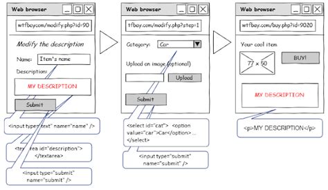 [snuck] automatic xss filter bypass