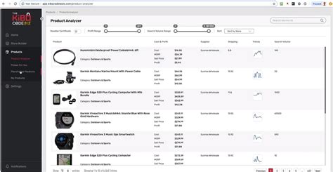 The Kibo Code Review Is The New Eclipse Version Any Different