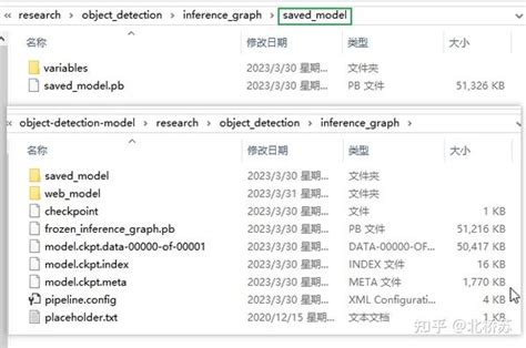 如何将训练好的Python模型给JavaScript使用 知乎 如何将训练好的Python模型给JavaScript使用 知乎