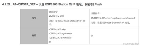 Stm32 Esp8266的基础 At 指令、基础 Wi Fi 功能 At 指令、tcpip 功能 At 指令esp8266 At